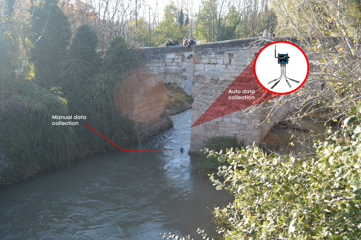 Libelium takes care of the rivers' health with IoT water technology
